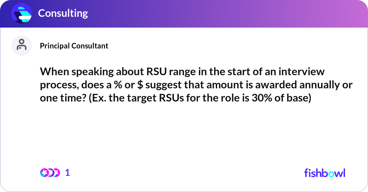 When speaking about RSU range in the start of an i... | Fishbowl