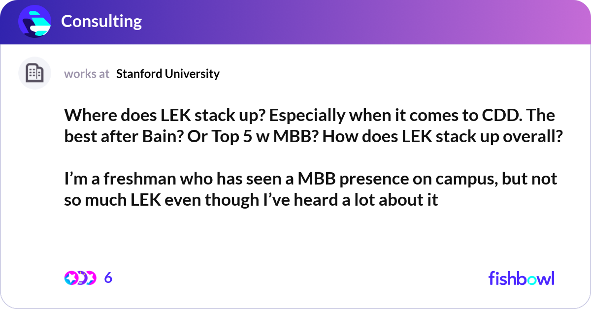 Where does LEK stack up? Especially when it comes ... | Fishbowl