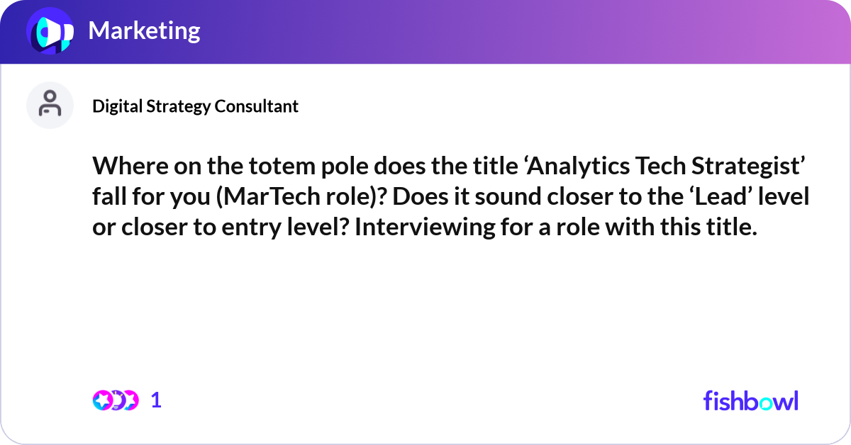 Where on the totem pole does the title ‘Analytics ... | Fishbowl