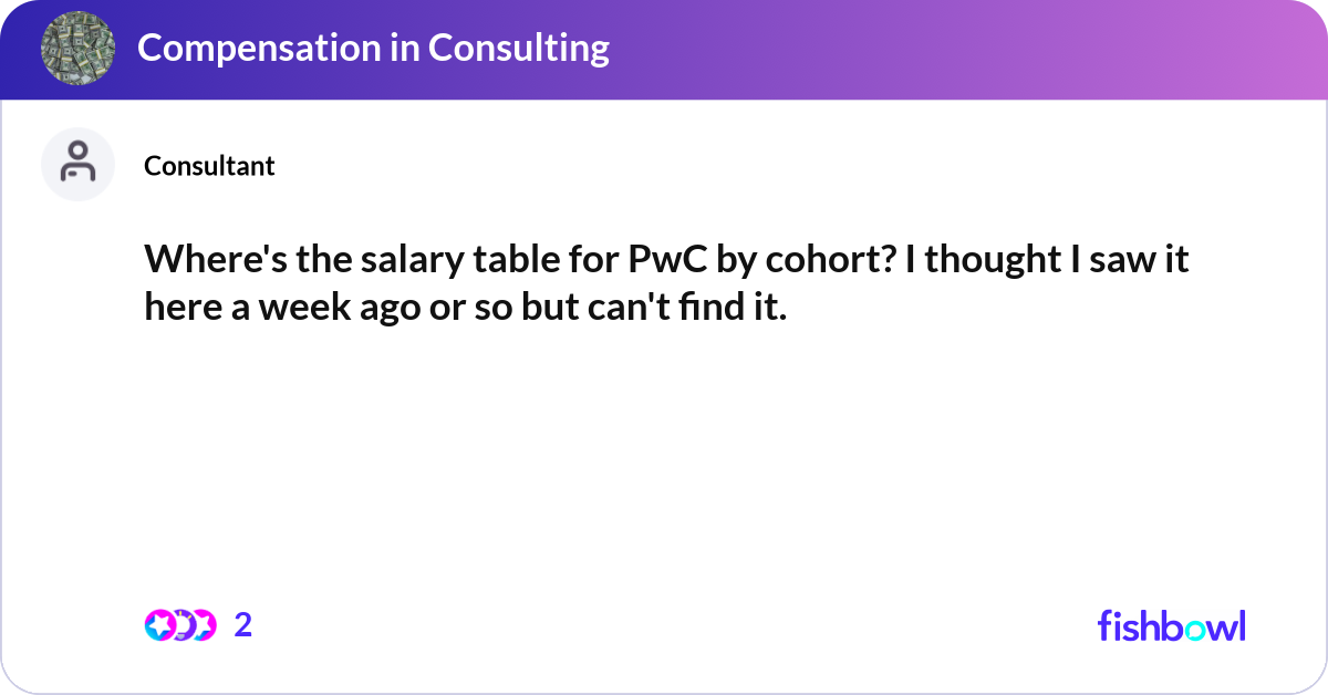 Where's the salary table for PwC by cohort? I thou... | Fishbowl