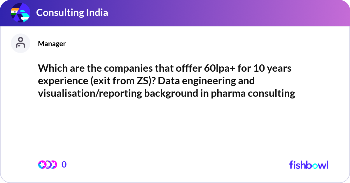 Which are the companies that offfer 60lpa+ for 10 ... | Fishbowl