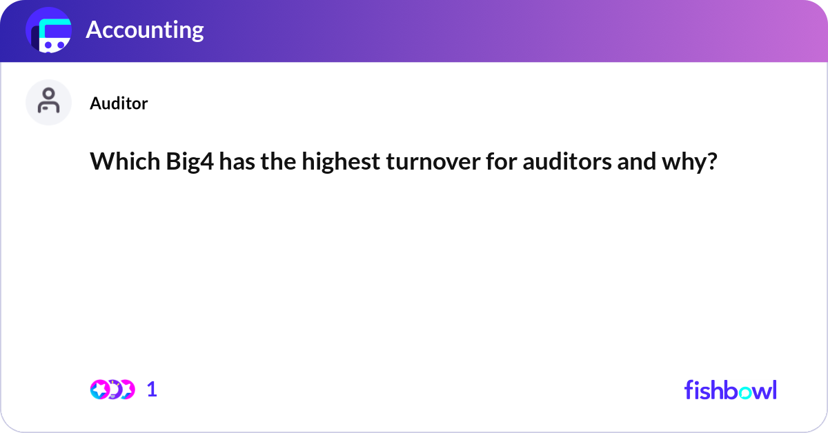 Which Big4 has the highest turnover for auditors a... | Fishbowl