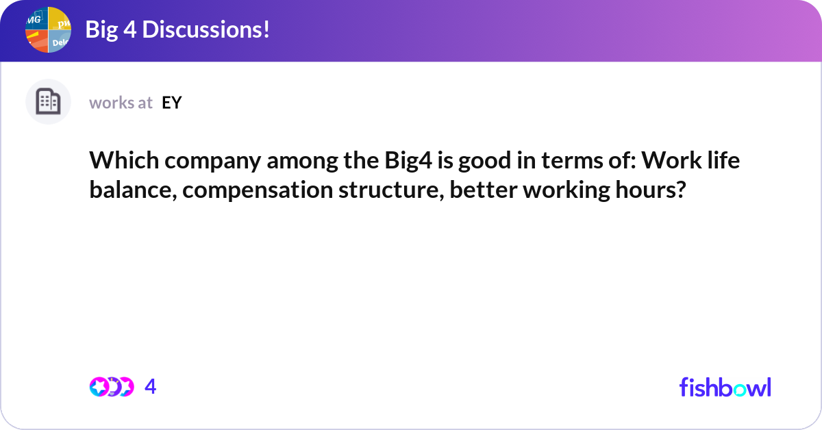 Which company among the Big4 is good in terms of: ... | Fishbowl
