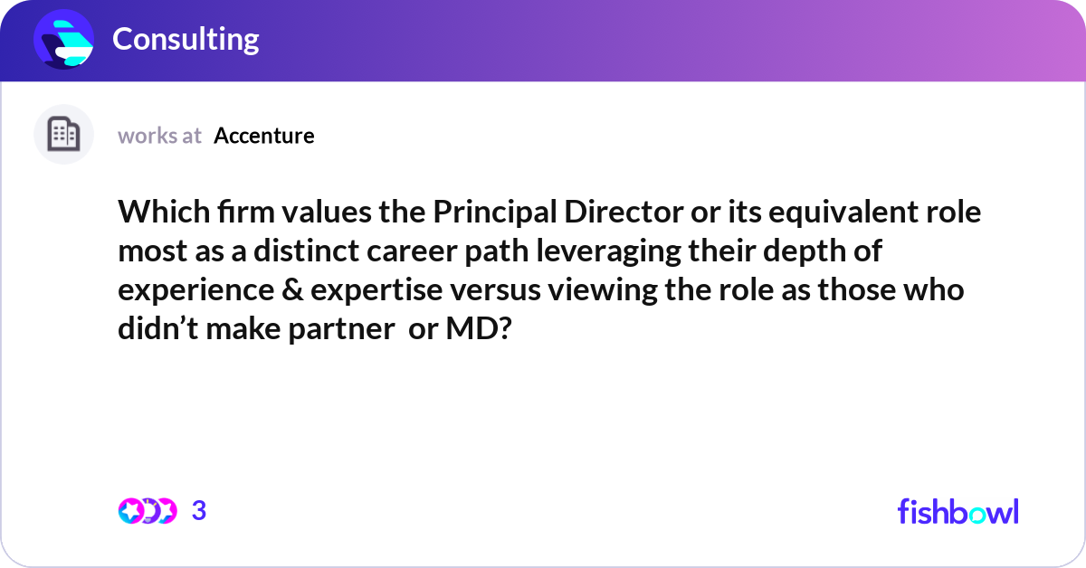 Which firm values the Principal Director or its eq... | Fishbowl