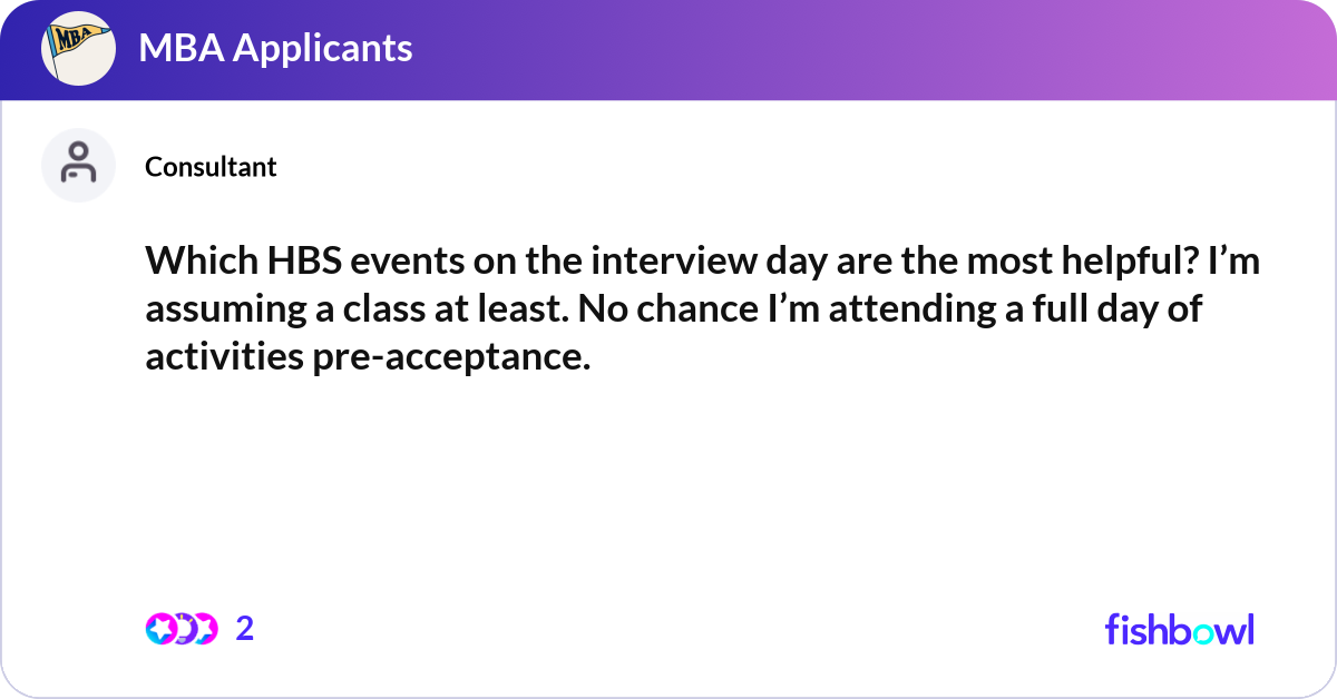 Which HBS events on the interview day are the most... | Fishbowl