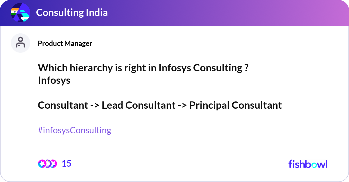 Which hierarchy is right in Infosys Consulting ? I... | Fishbowl
