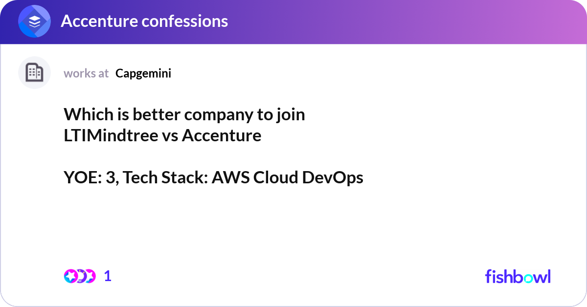 Which is better company to join LTIMindtree vs Ac... | Fishbowl