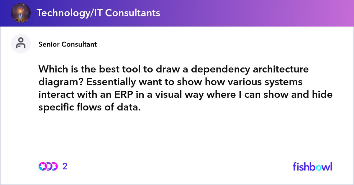 Which is the best tool to draw a dependency archit... | Fishbowl