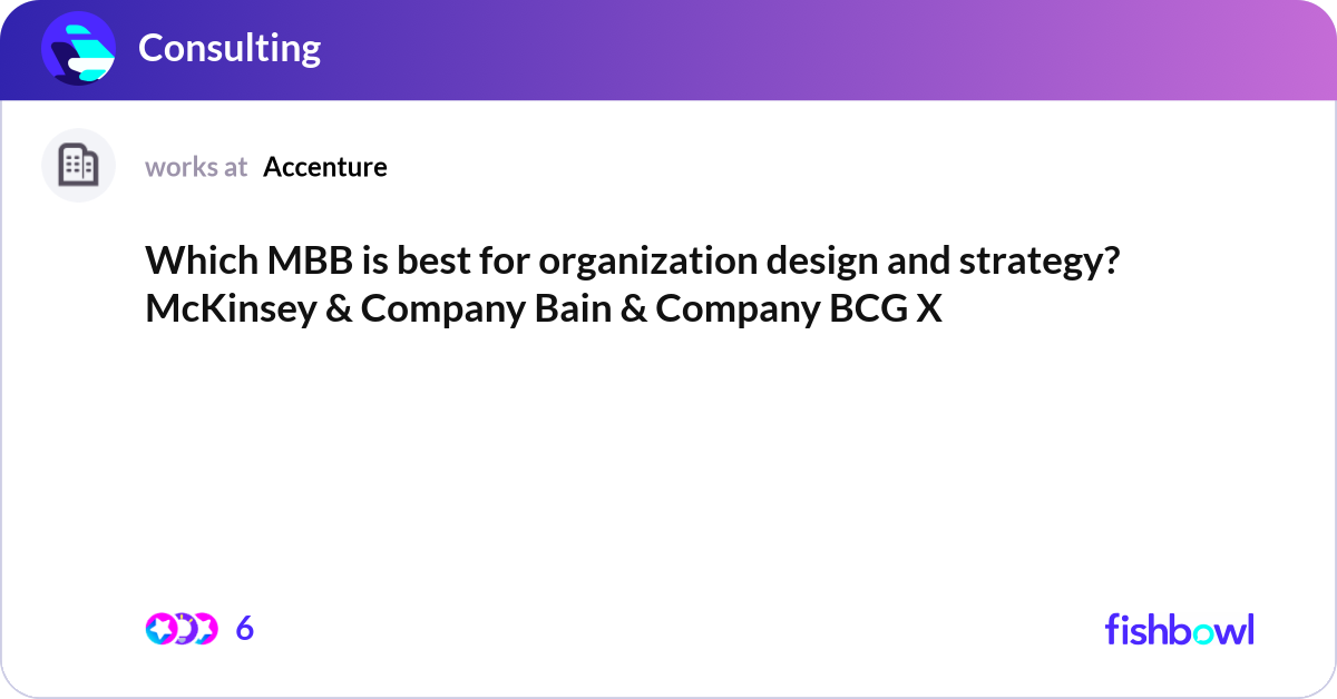 Which MBB is best for organization design and stra... | Fishbowl