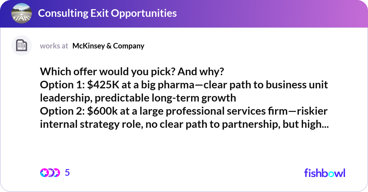 Which offer would you pick? And why? Option 1: $42... | Fishbowl