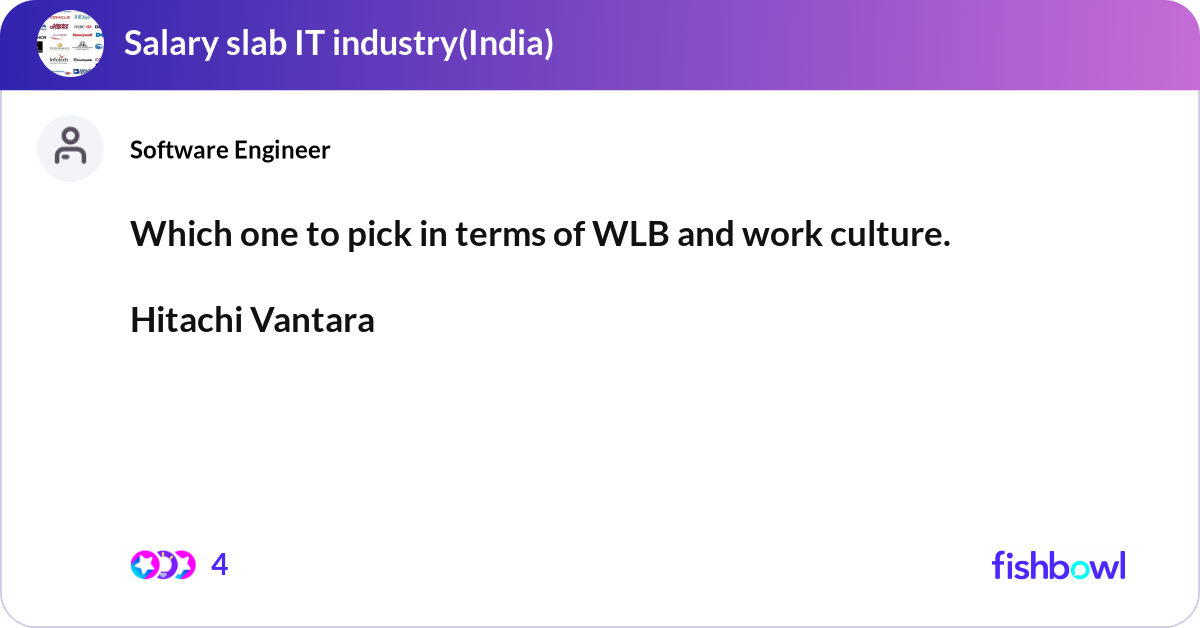 Which one to pick in terms of WLB and work culture... | Fishbowl