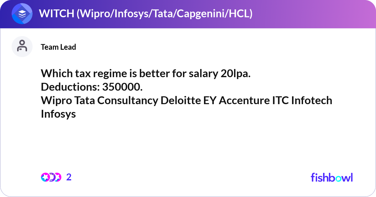 Which tax regime is better for salary 20lpa. Deduc... | Fishbowl