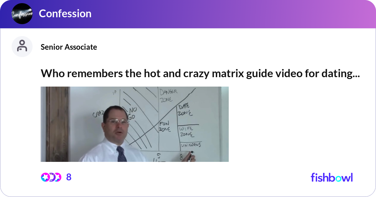 Who remembers the hot and crazy matrix guide video... | Fishbowl