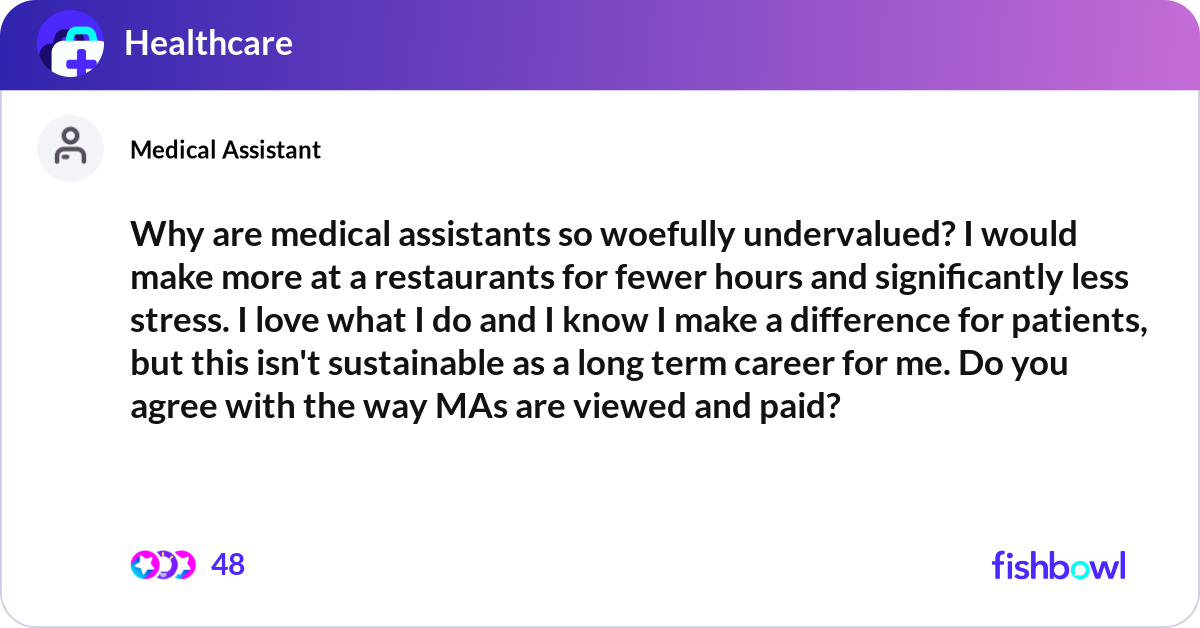 Why are medical assistants so woefully undervalued... | Fishbowl