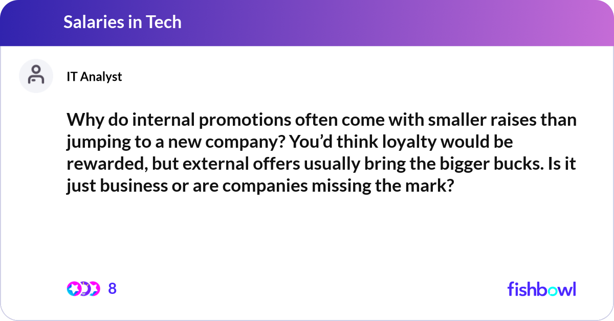 Why do internal promotions often come with smaller... | Fishbowl