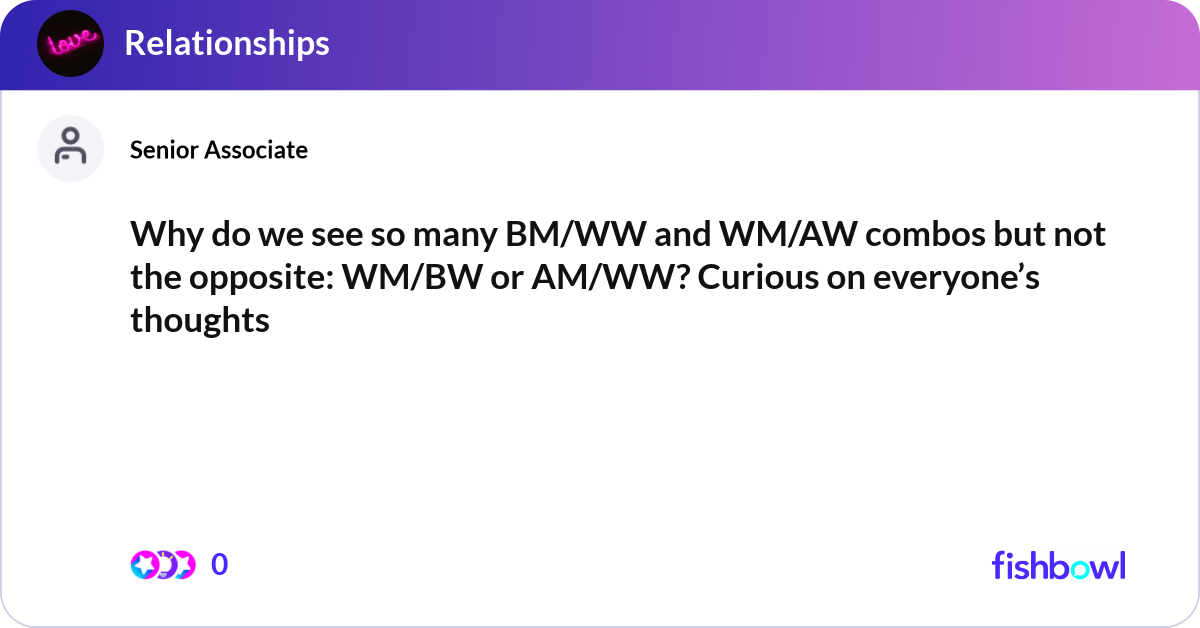 Why do we see so many BM/WW and WM/AW combos but n... | Fishbowl