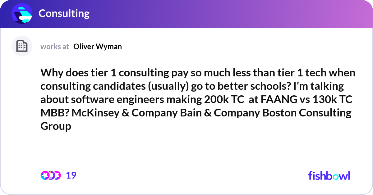 Why does tier 1 consulting pay so much less than t... | Fishbowl