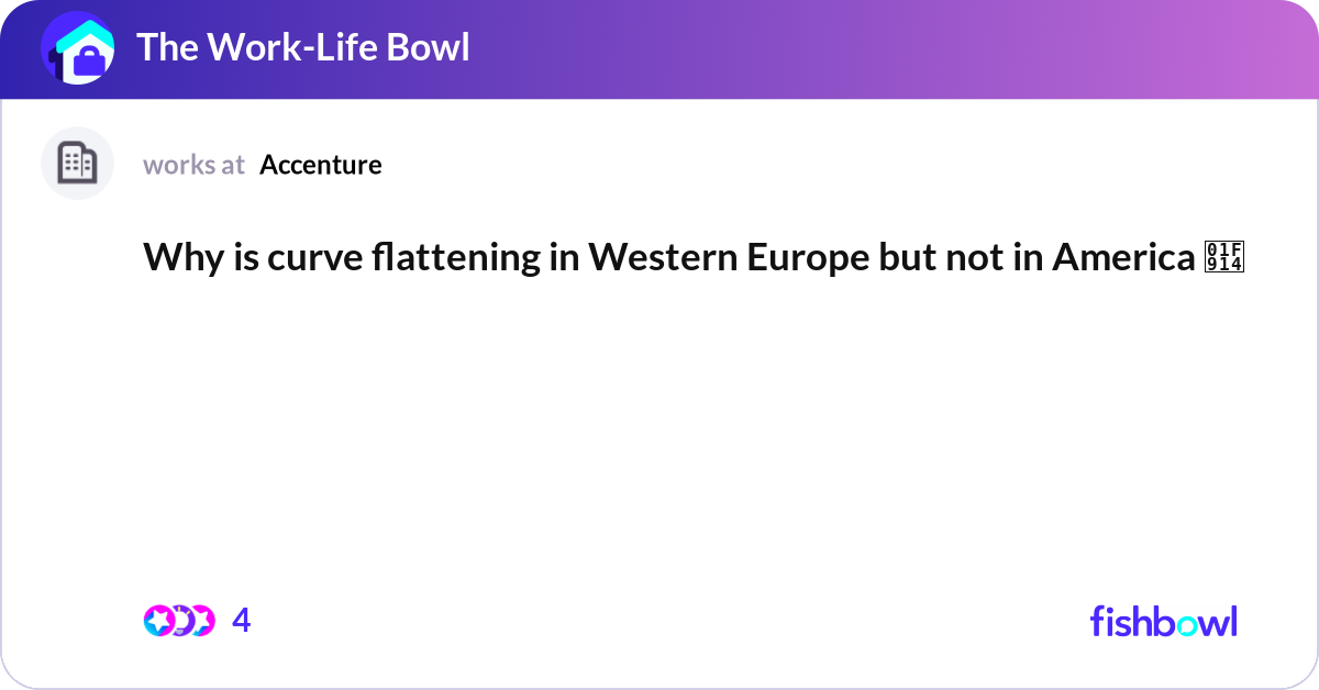 Why is curve flattening in Western Europe but not ... | Fishbowl