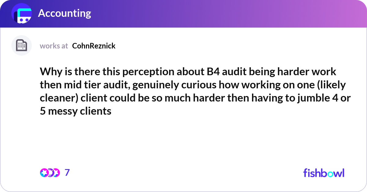 Why is there this perception about B4 audit being ... | Fishbowl