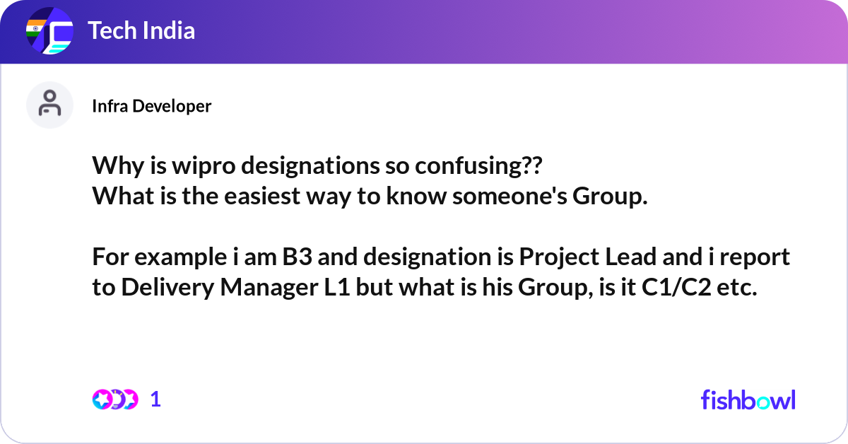 Why is wipro designations so confusing?? What is t... | Fishbowl