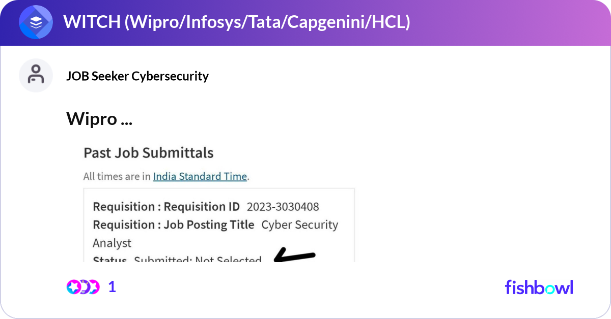 Wipro Hello everyone, i had applied for a positio... | Fishbowl