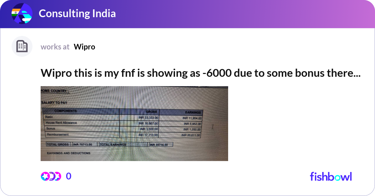 Wipro this is my fnf is showing as -6000 due to so... | Fishbowl