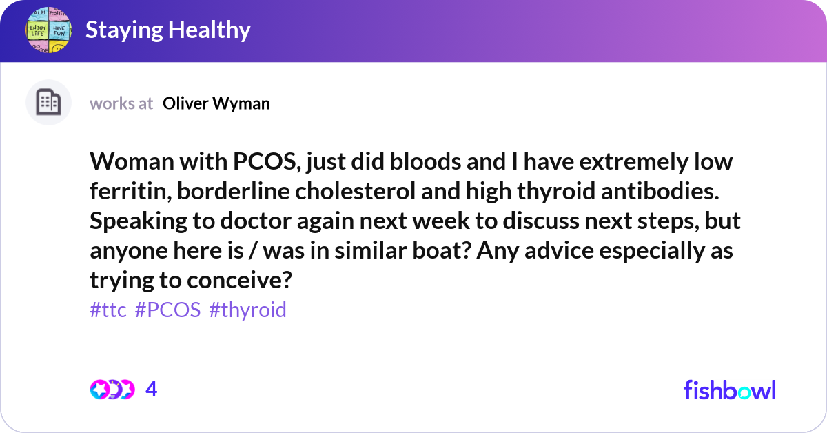 Woman with PCOS, just did bloods and I have extrem... | Fishbowl