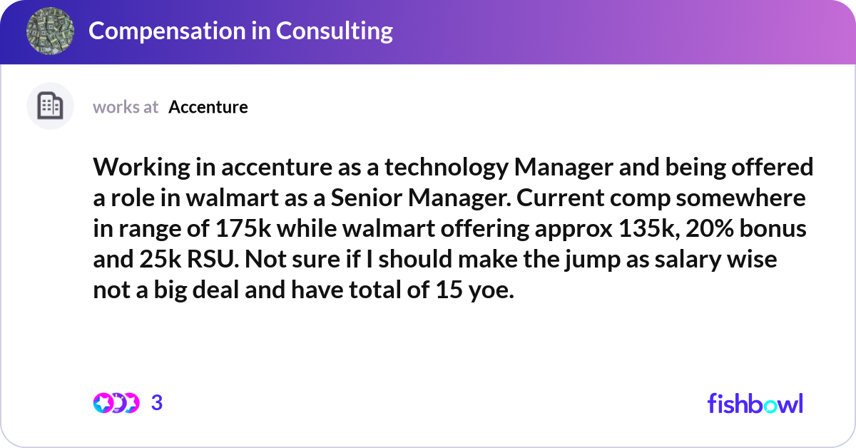 Working in accenture as a technology Manager and b... | Fishbowl