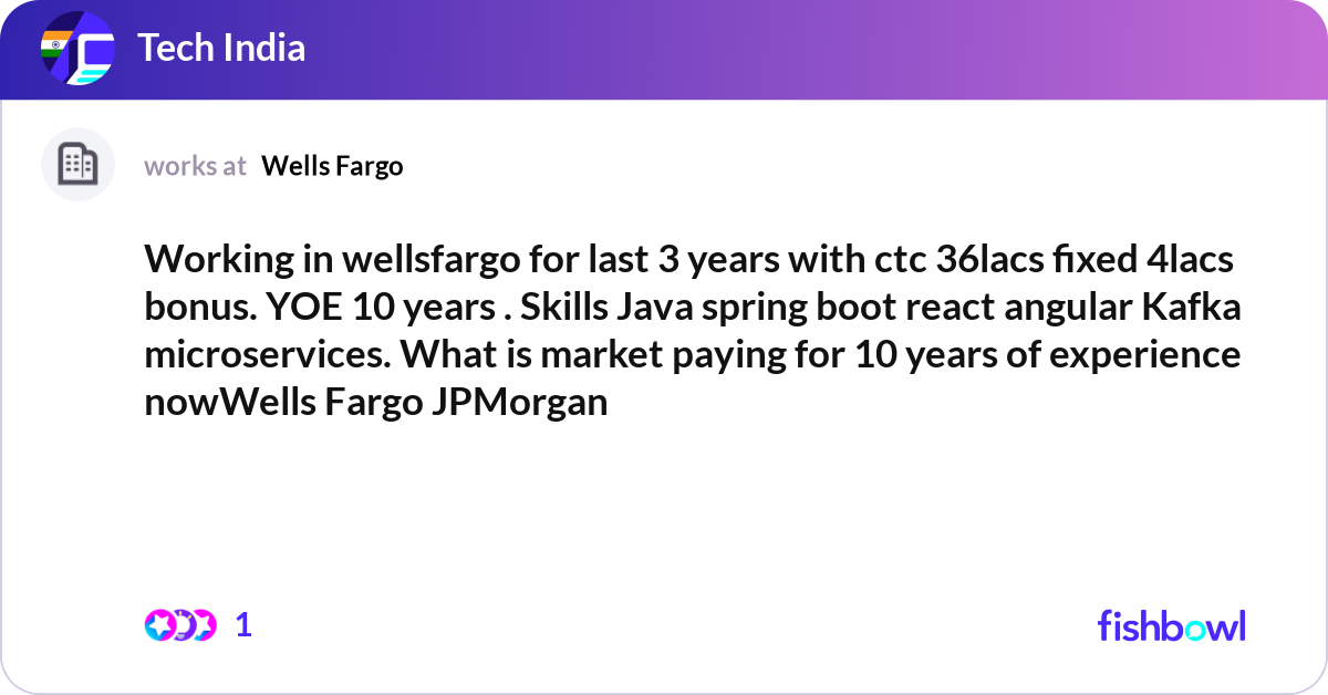 Working in wellsfargo for last 3 years with ctc 36... | Fishbowl