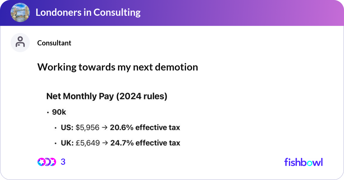 Working towards my next demotion | Fishbowl