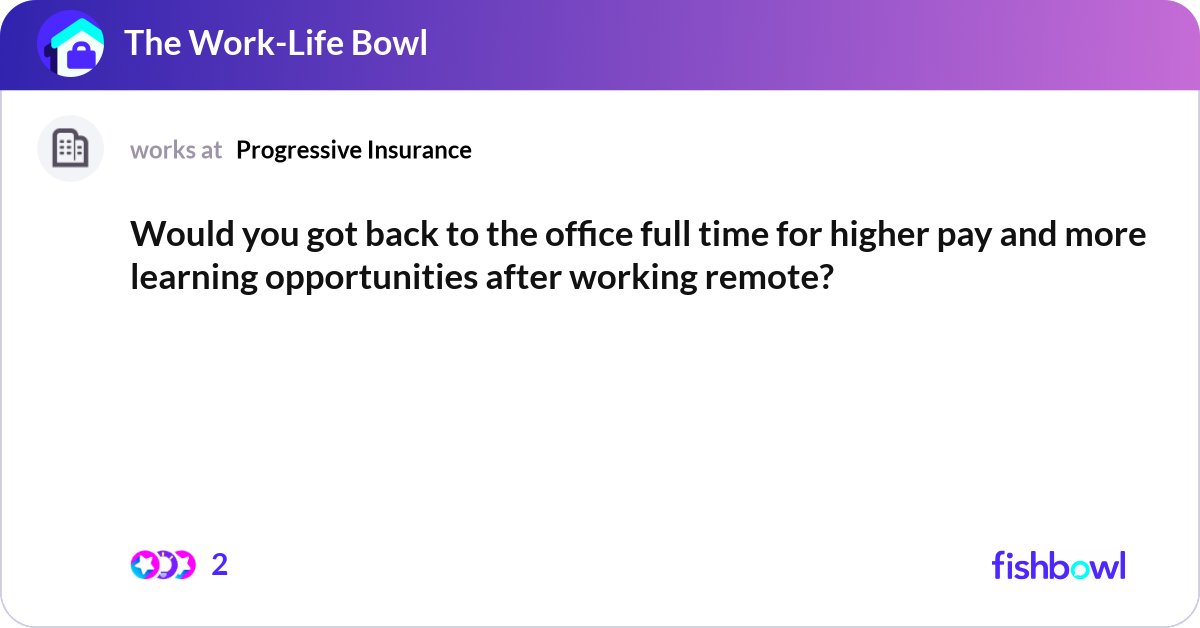 Would you got back to the office full time for hig... | Fishbowl