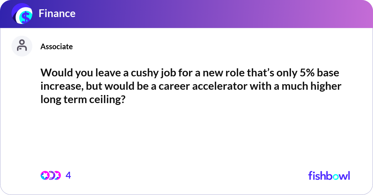 Would you leave a cushy job for a new role that’s ... | Fishbowl