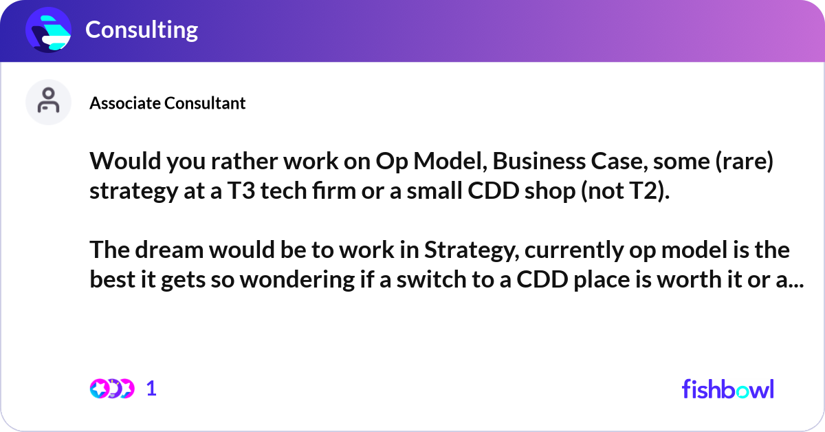 Would you rather work on Op Model, Business Case, ... | Fishbowl