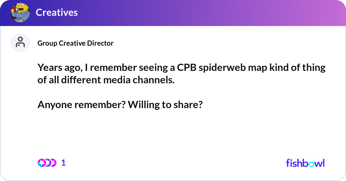 Years ago, I remember seeing a CPB spiderweb map k... | Fishbowl