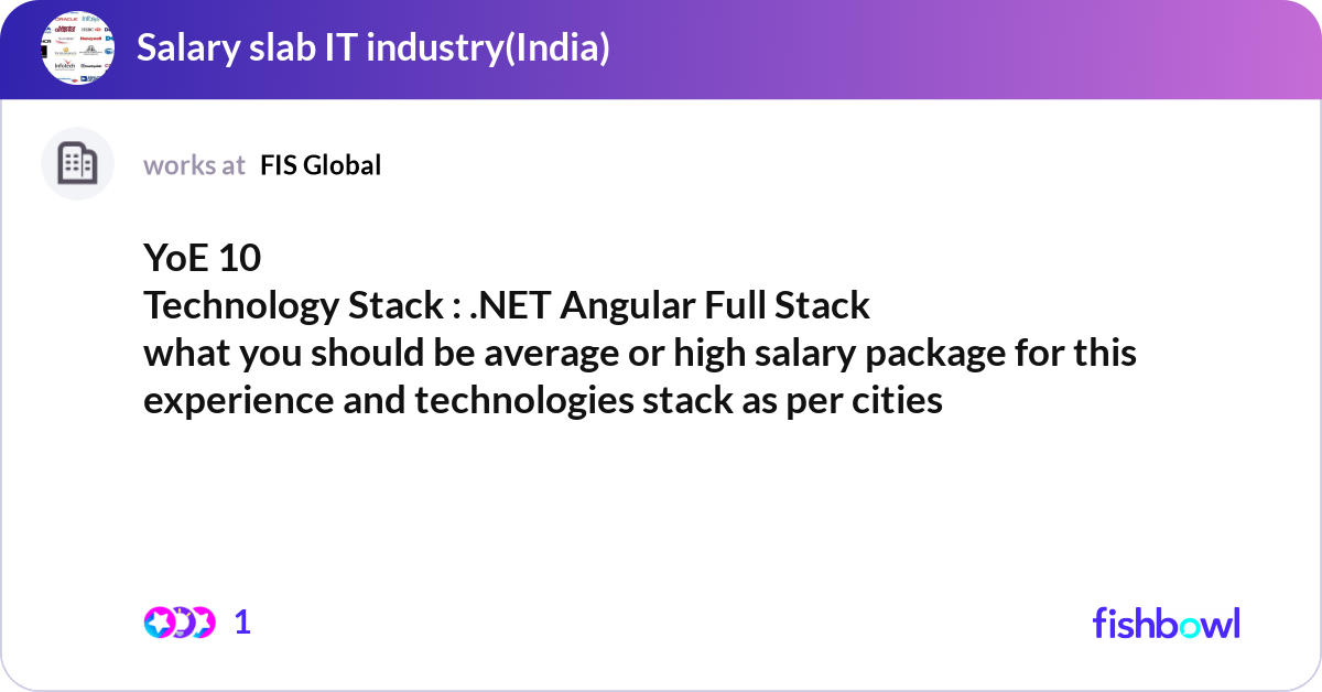YoE 10 Technology Stack : .NET Angular Full Stack... | Fishbowl