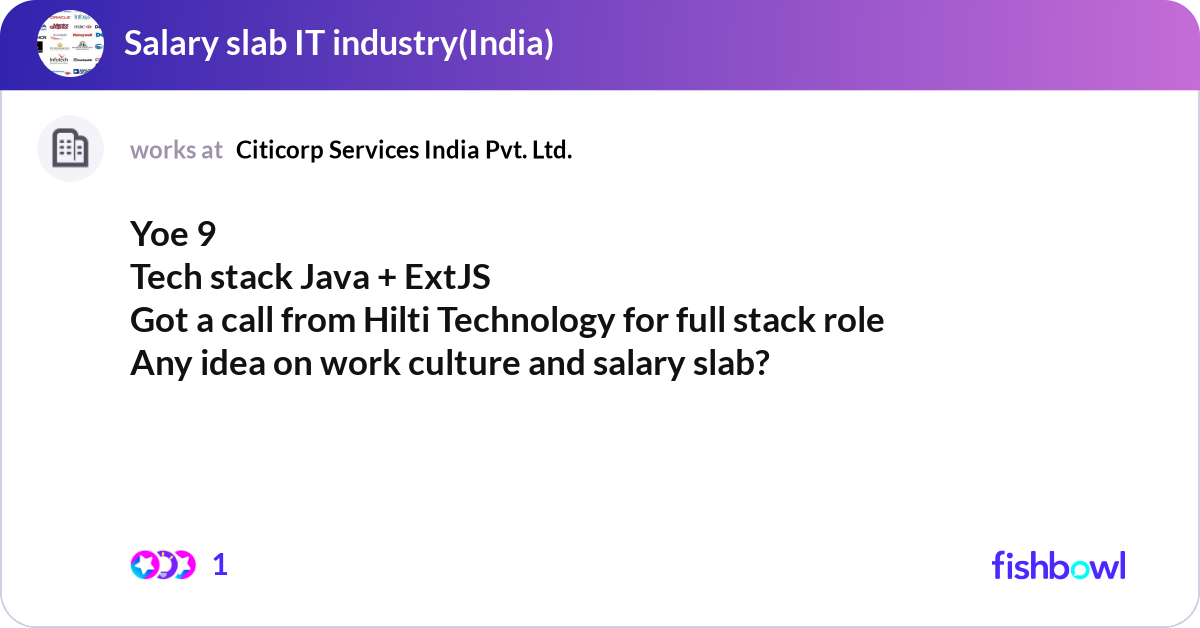 Yoe 9 Tech stack Java + ExtJS Got a call from Hilt... | Fishbowl