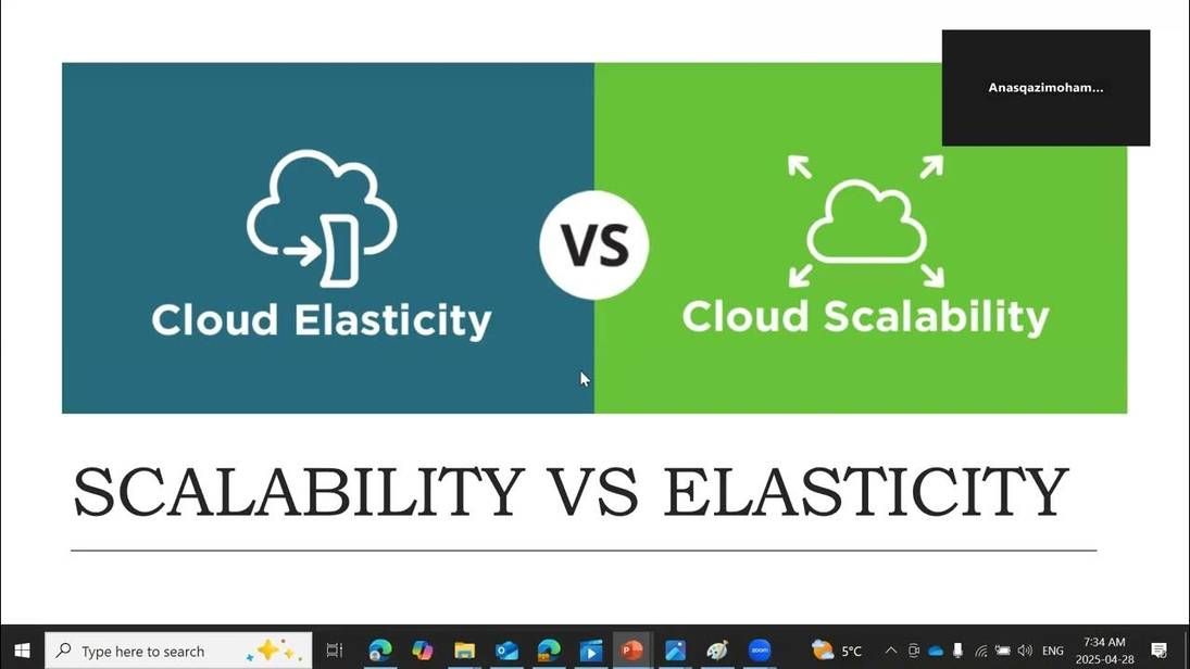 What is Virtualization? KEY CONCEPTS Explained wit... | Fishbowl
