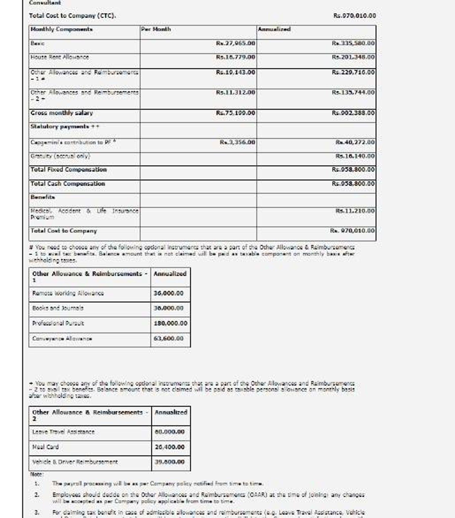 Hi sharks, I have received a offer letter from @capgemini Nd below is ...