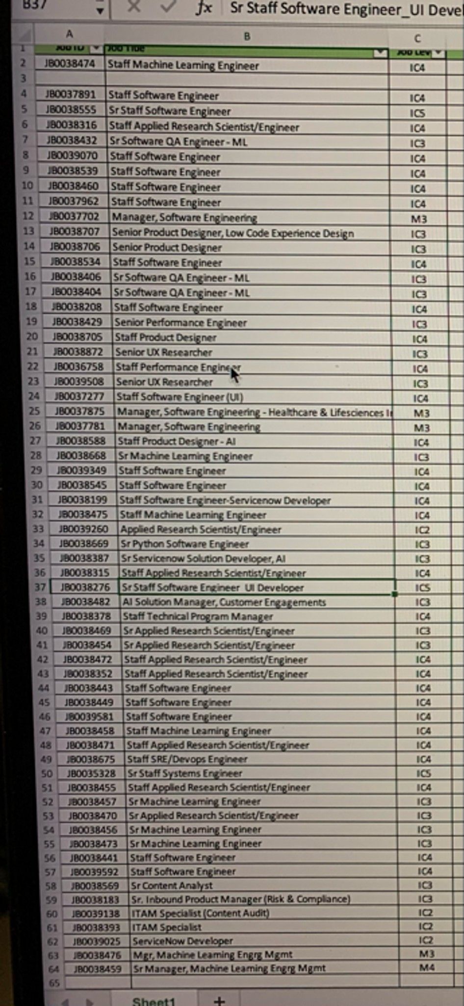 ServiceNow India is Hiring Hi Guys,look at the following job openings ...