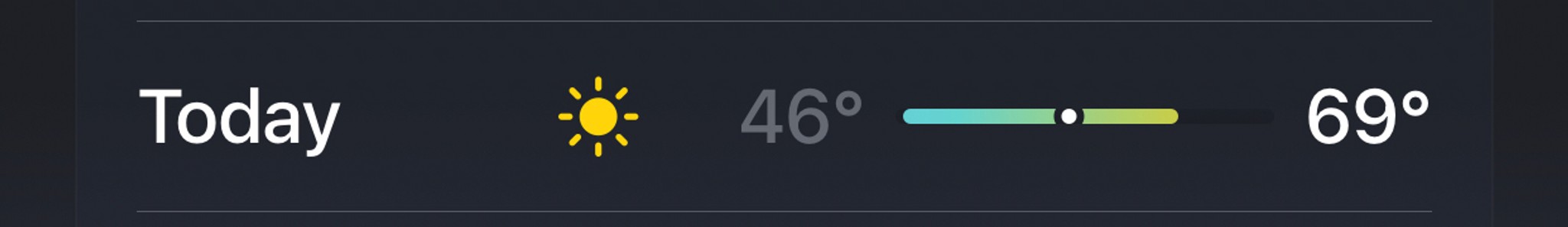 Brrr! It’s 10 degrees outside (Fahrenheit). My parents live two hours ...