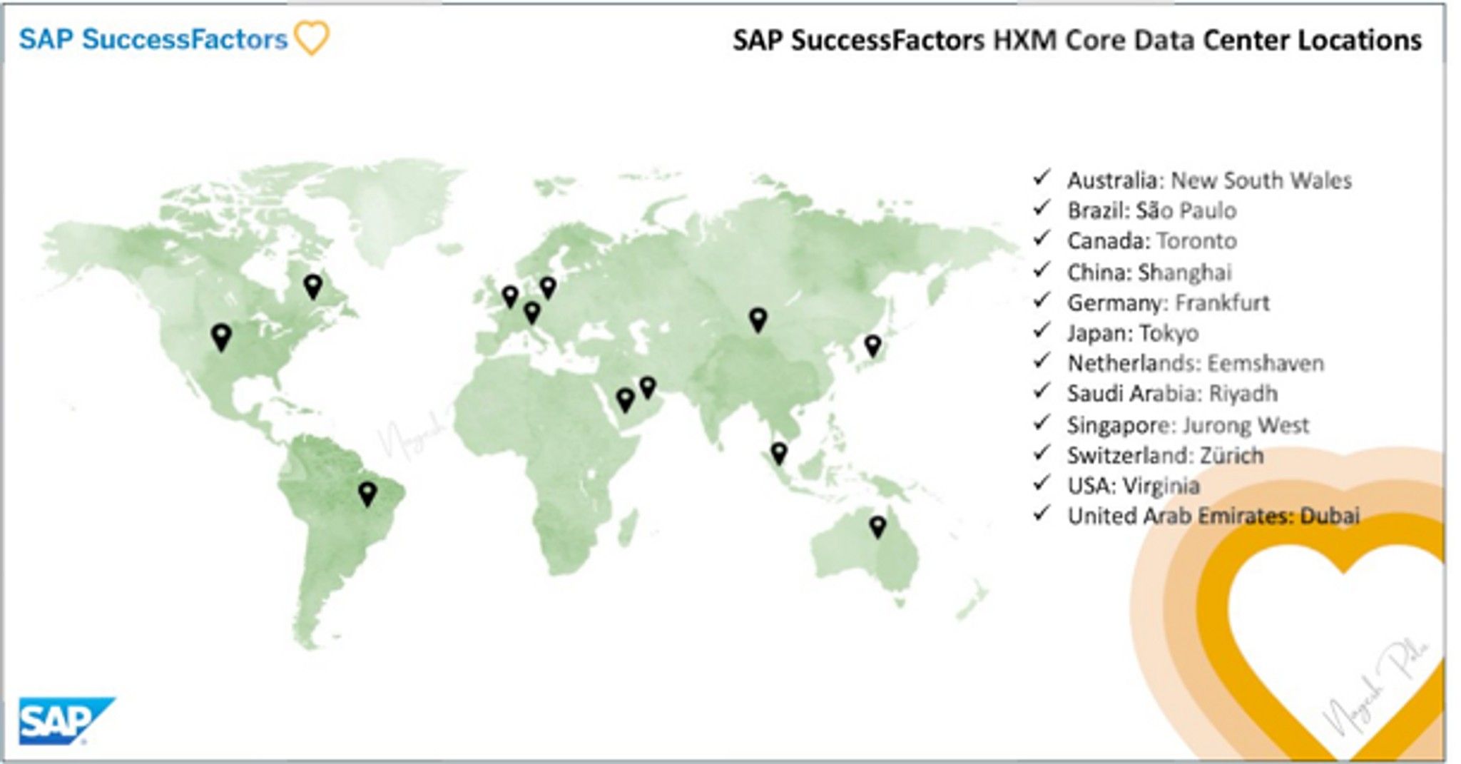 SAP SuccessFactors Data Center Locations #SAP #Su... | Fishbowl
