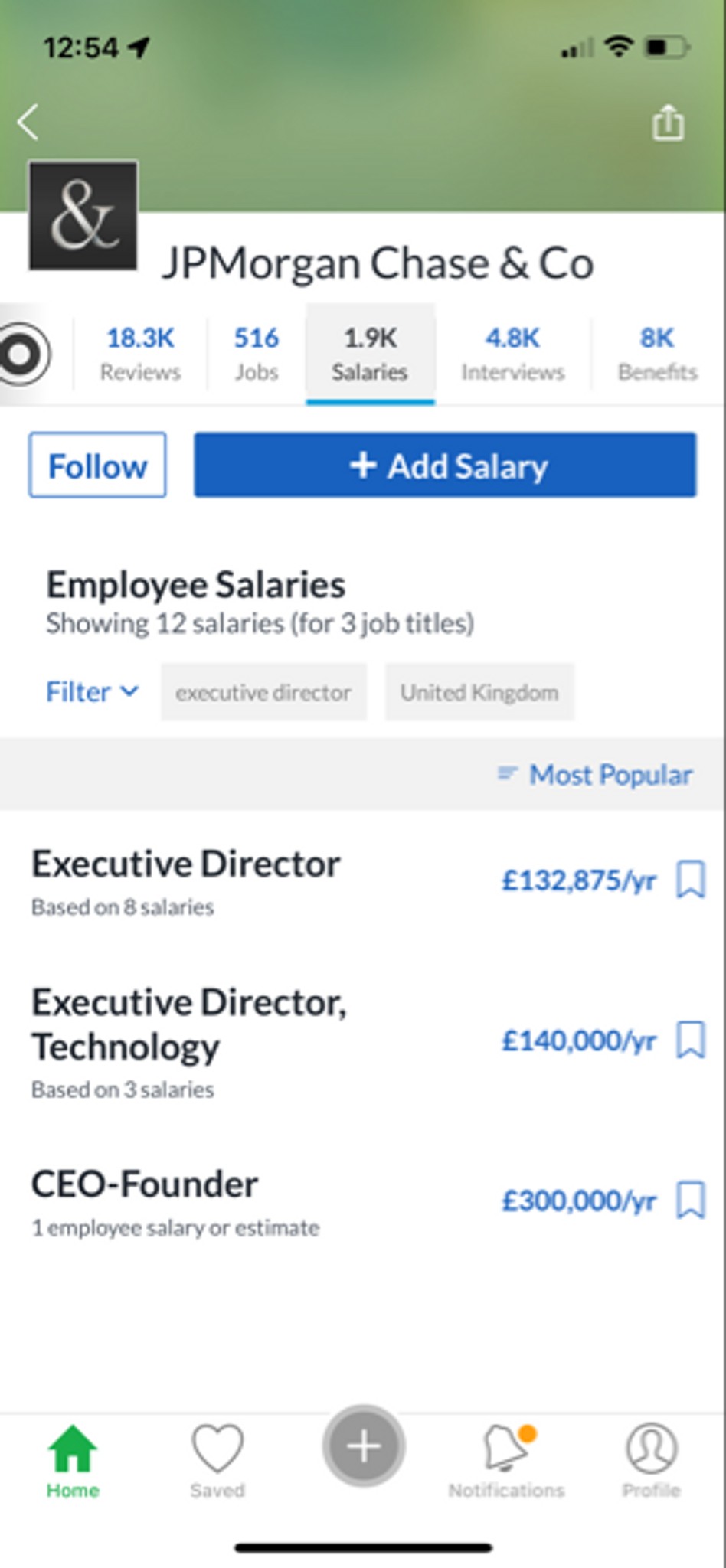 What's the salary range for ED ( executive directo... | Fishbowl
