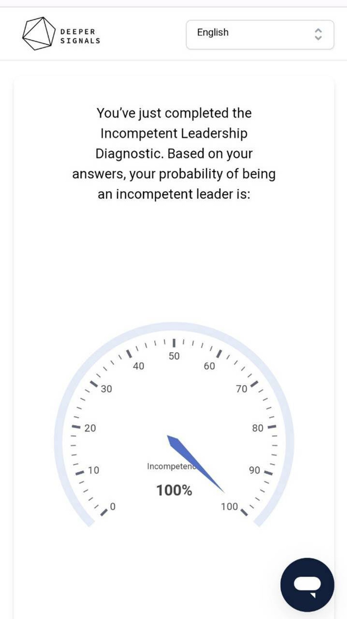 Take this leadership quiz and post your gender and... | Fishbowl