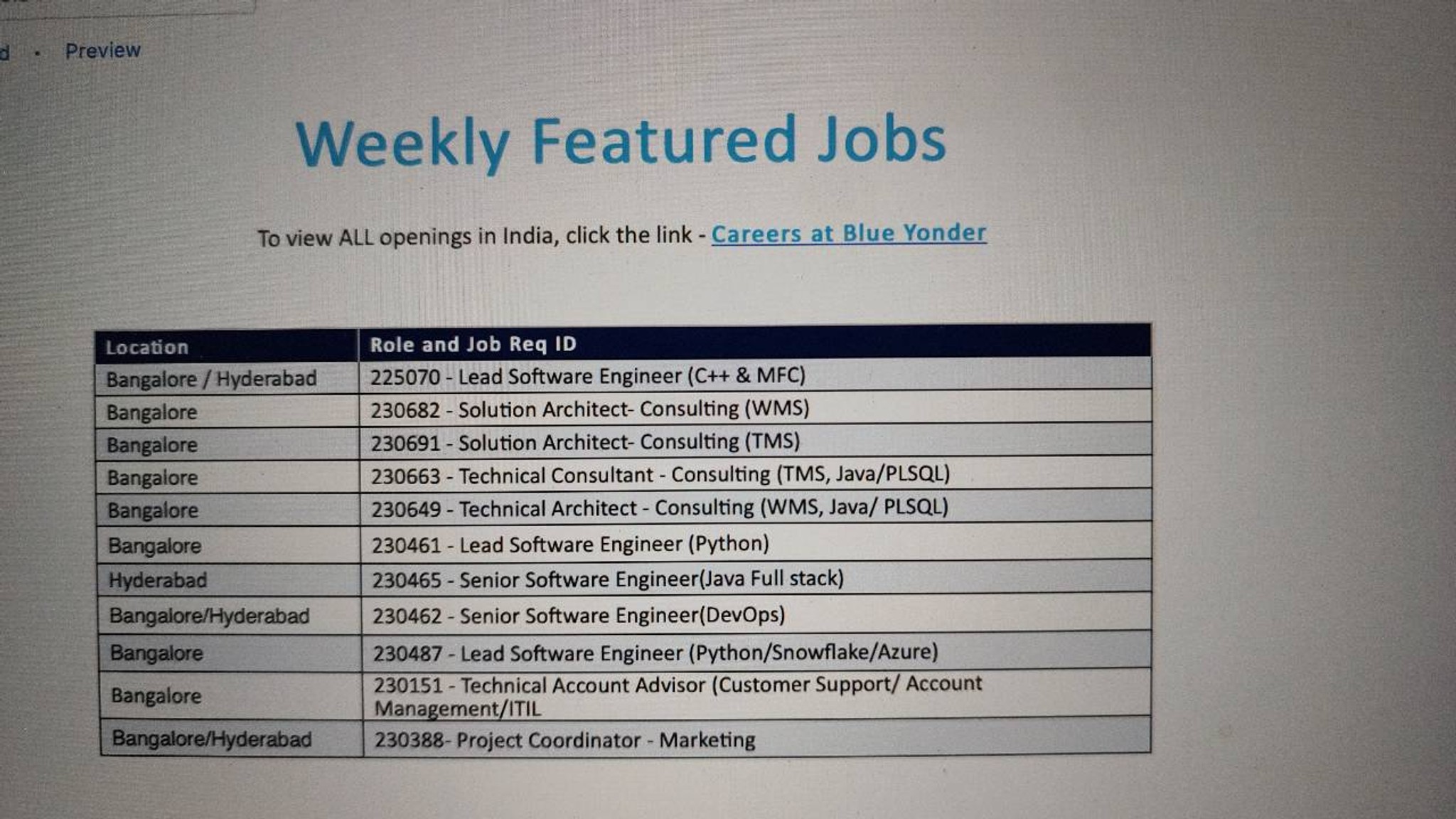 Openings in Blue Yonder. Permanent WFH opportunity... | Fishbowl