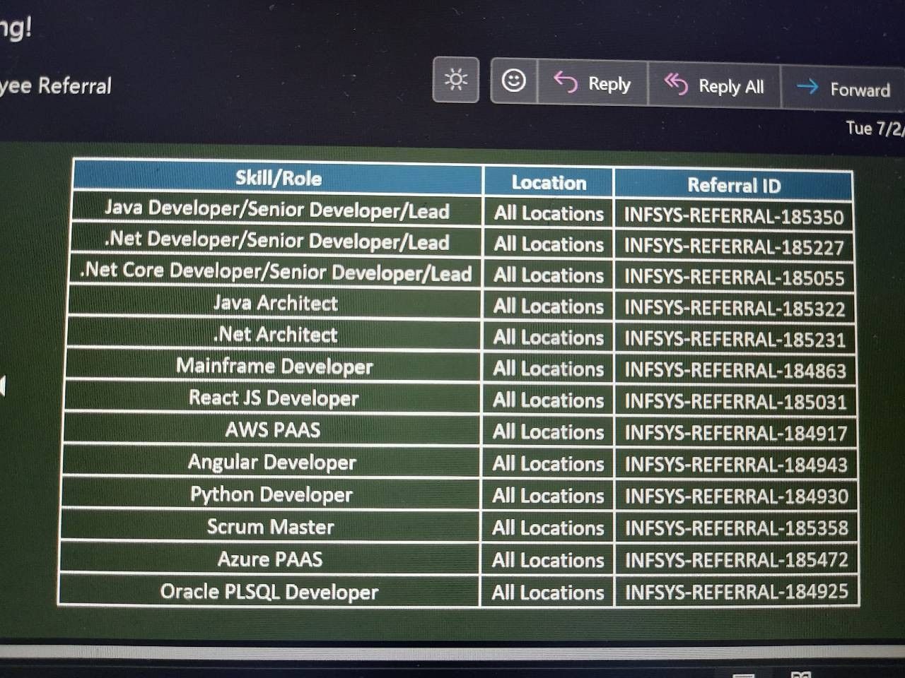 New openings in Infosys Dm for referral with deta... | Fishbowl