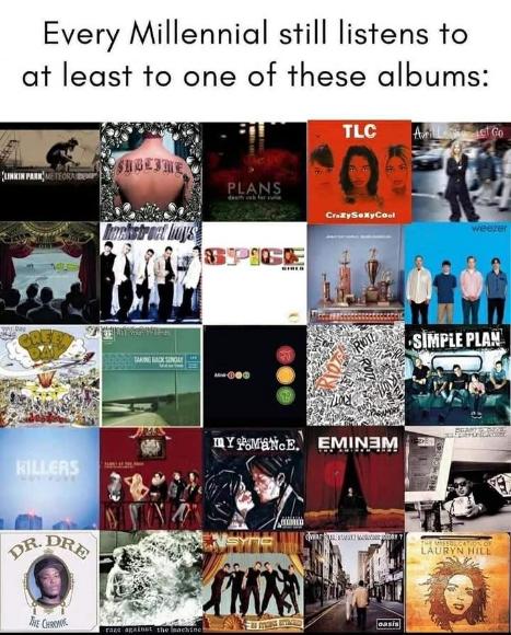 Forget Spotify end year wrap up, tell me which albums from the late 90s ...