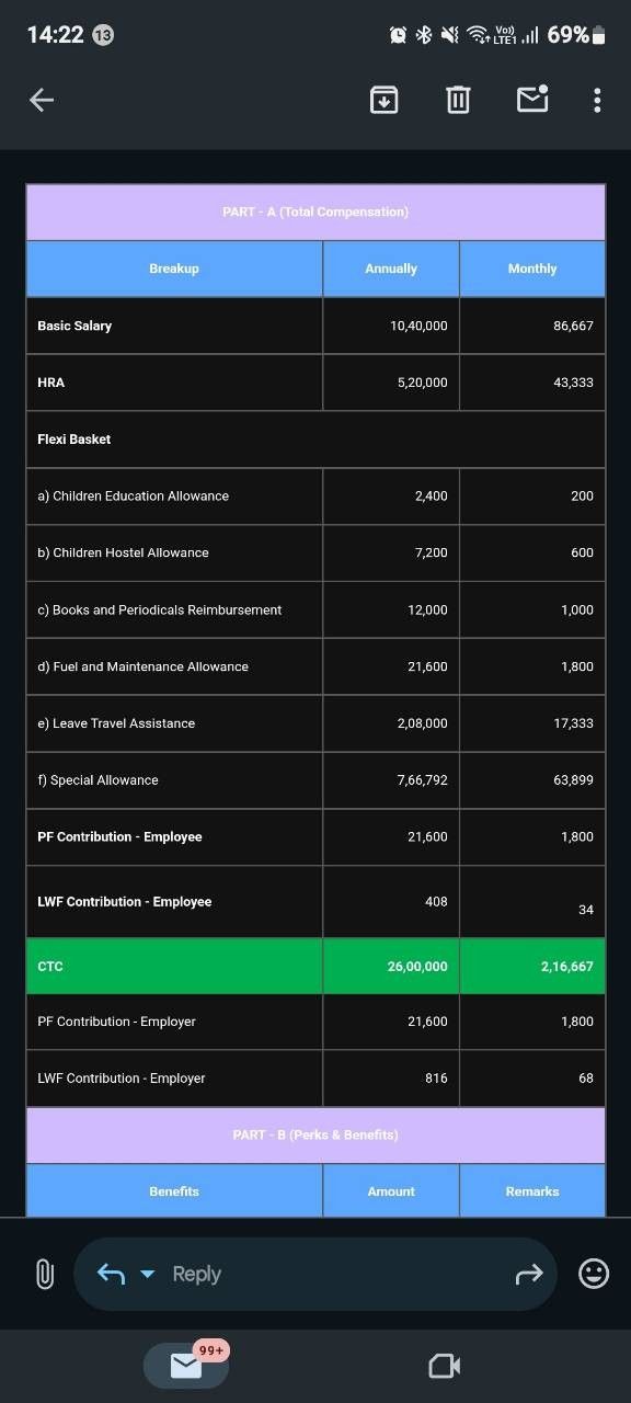 What is flexi basket allowance in HCL and is it paid monthly if we show ...