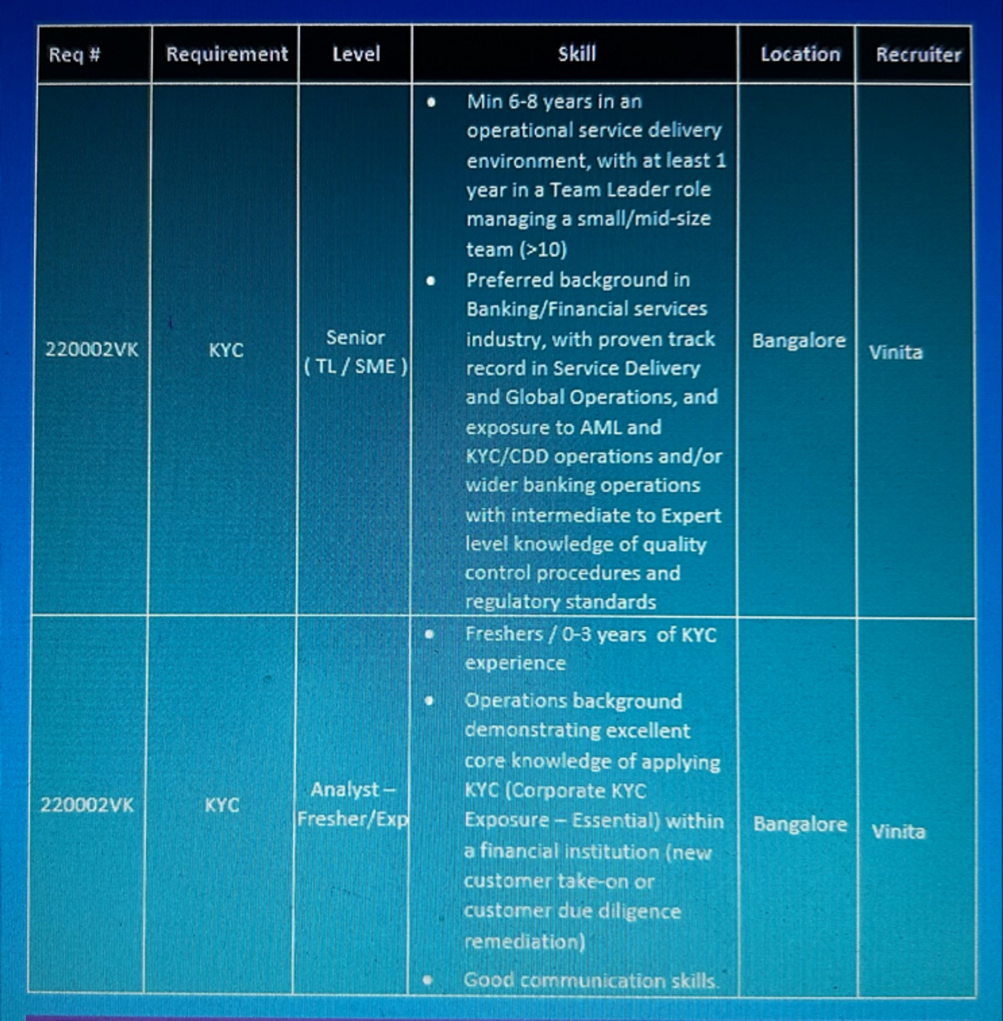 How would you explain leaving state employment due to a toxic ...