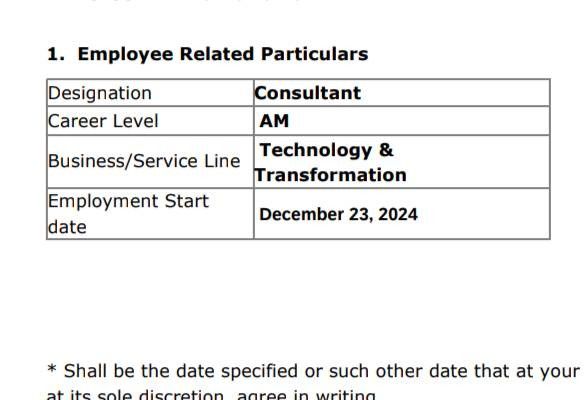 Designation is consultant and career level is AM, is it means m i ...