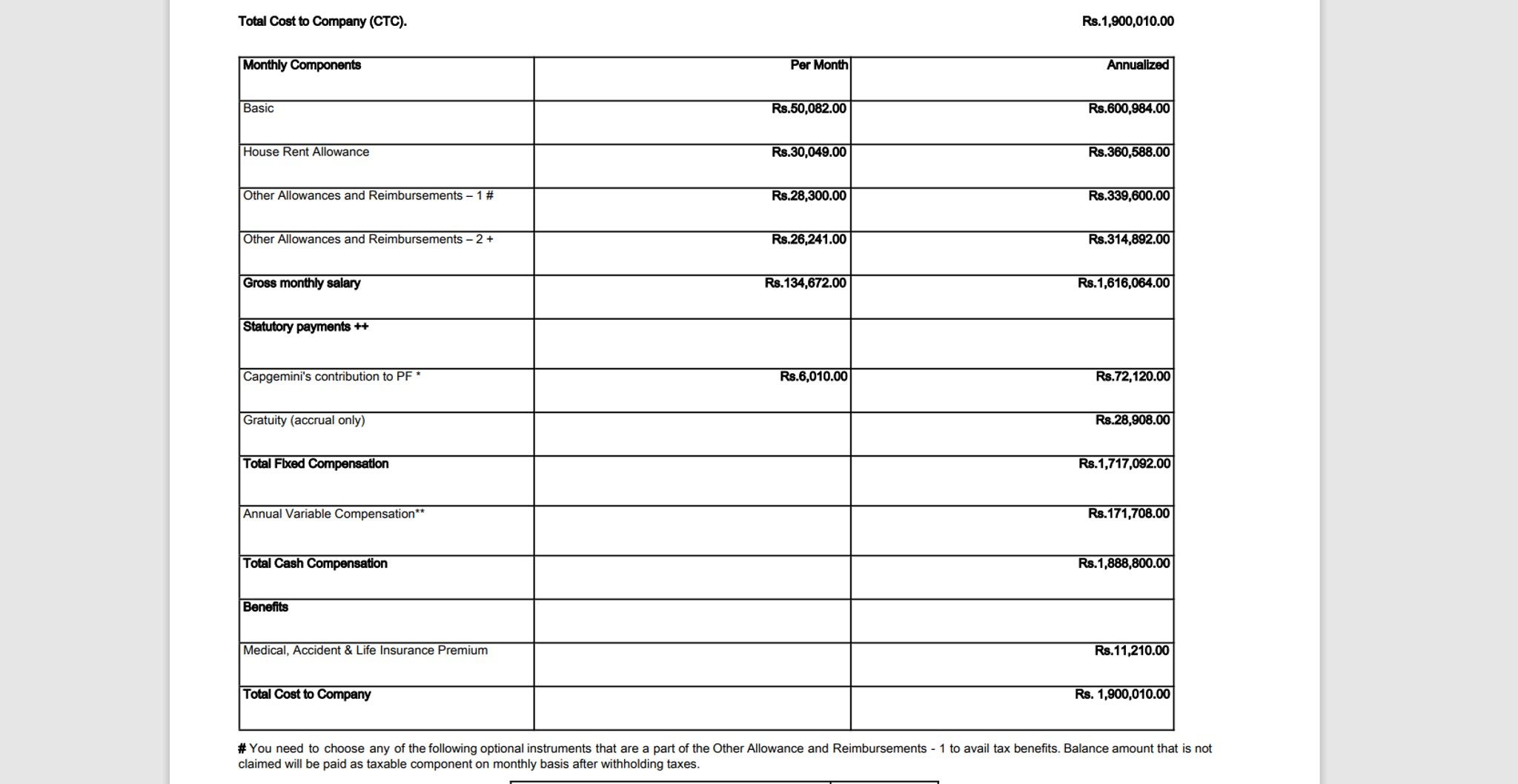Hi All, How much will be my in hand in Capgemini? I have received this ...